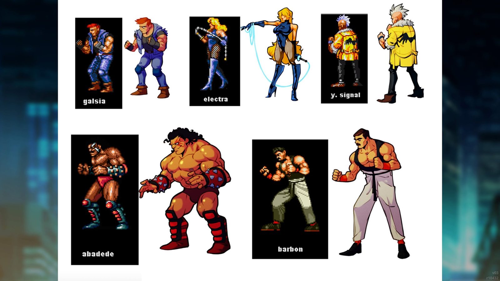Streets Of Rage 4 - A 'Bare Knuckle' Comprehensive Review - Gadgets ...
